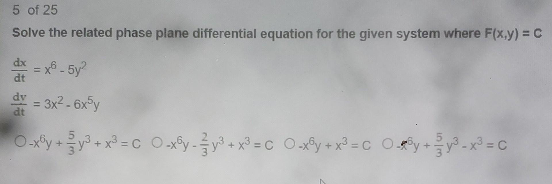 Solved Solve the related phase plane differential equation | Chegg.com