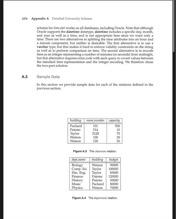 Solved schema for time slot works on all databases, | Chegg.com