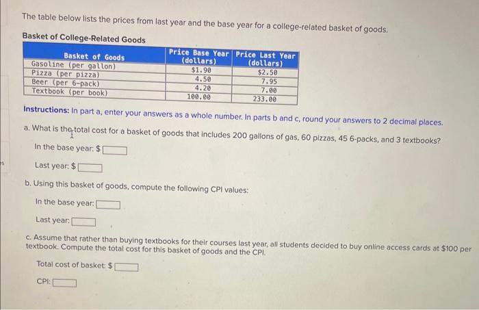 Solved The table below lists the prices from last year and | Chegg.com