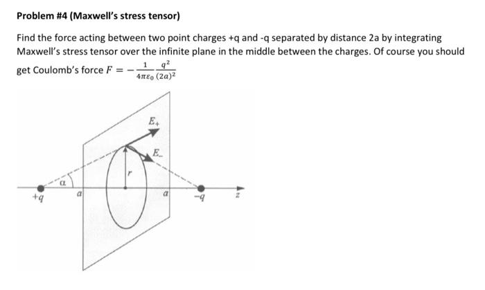 Solved Problem \#4 (Maxwell's stress tensor) Find the force | Chegg.com