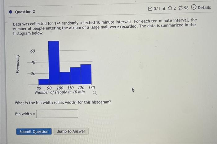 Solved Data was collected for 174 randomly selected 10 | Chegg.com