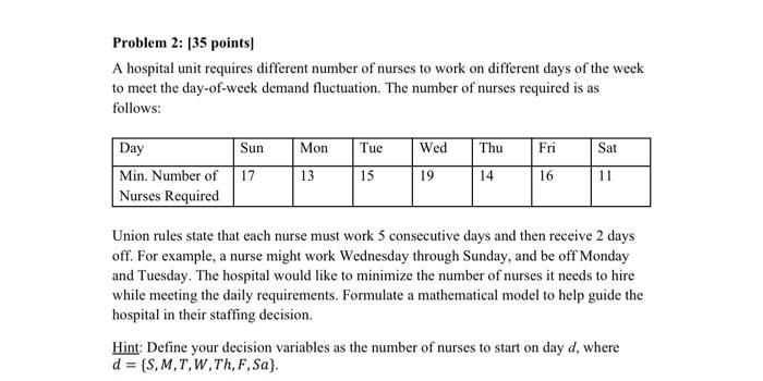 Solved Problem 2: [35 points] A hospital unit requires | Chegg.com