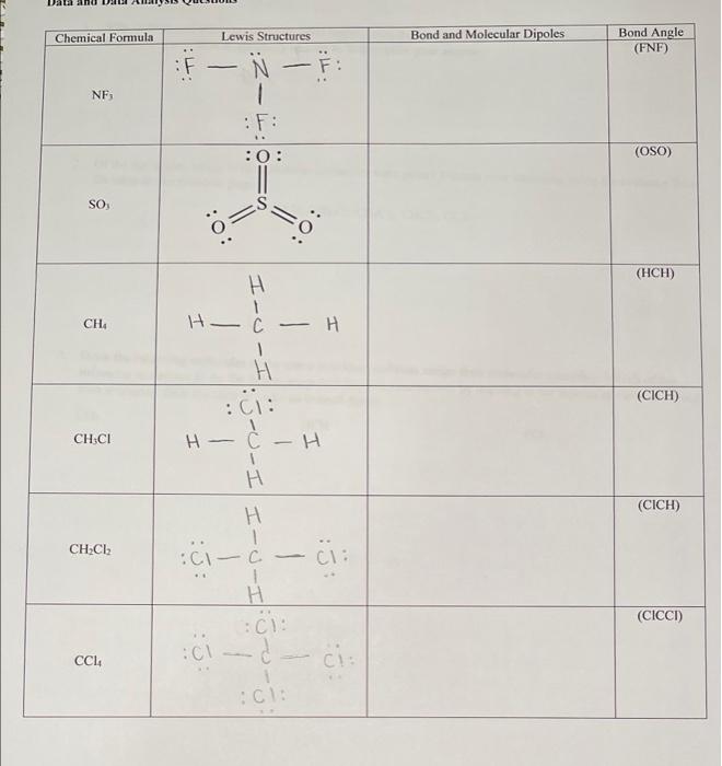 Solved Chemical Formula Lewis Structures Bond and Molecular | Chegg.com
