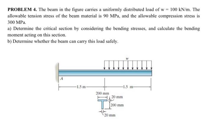 Solved PROBLEM 4. The beam in the figure carries a uniformly | Chegg.com