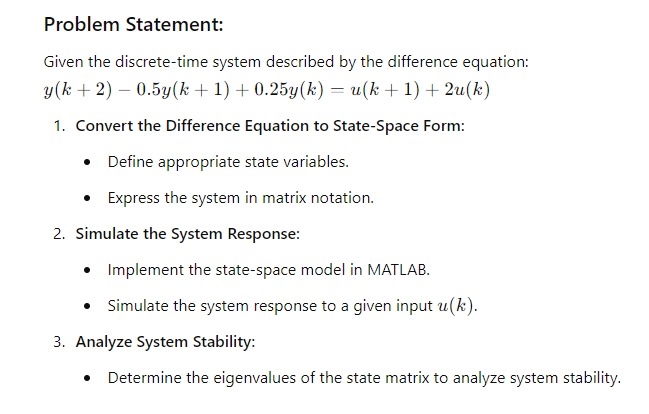 Problem Statement:Given the discrete-time system | Chegg.com