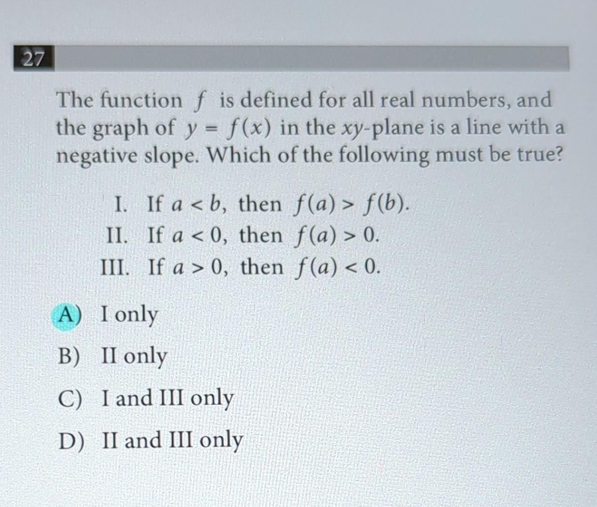 Solved The function f is defined for all real numbers, and | Chegg.com