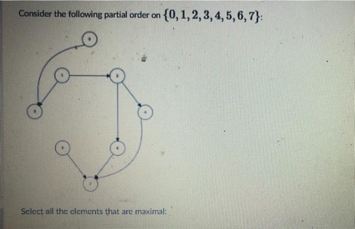 Solved (discrete structures) Select all elements that are | Chegg.com