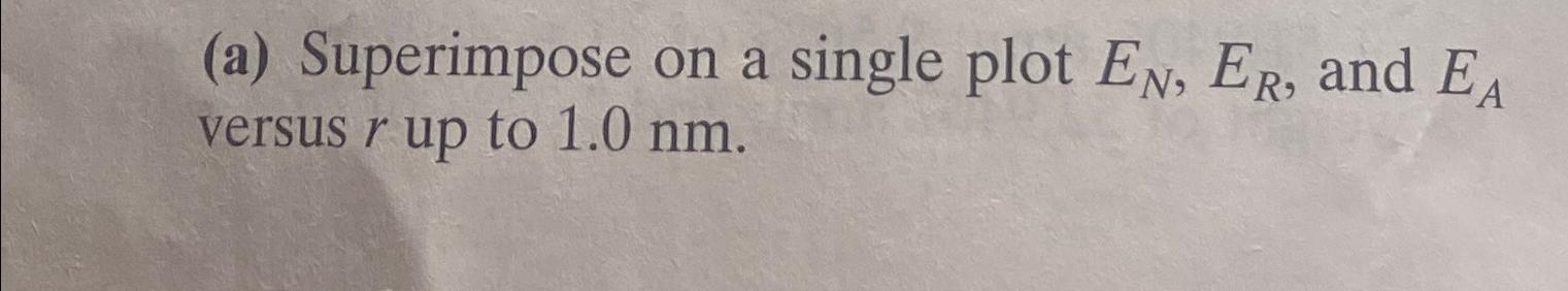 Solved (a) ﻿Superimpose on a single plot EN,ER, ﻿and EA | Chegg.com