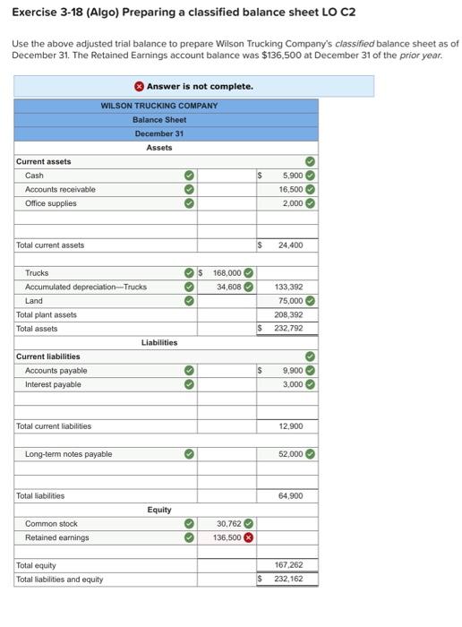 Exercise 3-18 (Algo) Preparing a classified balance | Chegg.com