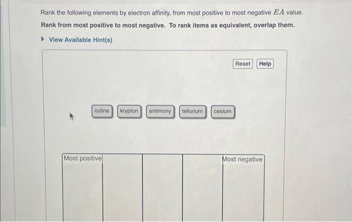 Solved Rank the following elements by electron affinity, | Chegg.com