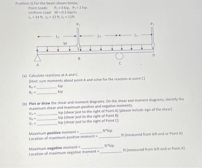 Solved Problem 1) For the beam shown below, Point Loads: | Chegg.com