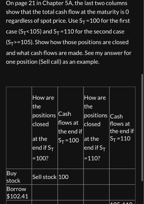 Solved On page 21 in Chapter 5A, the last two columns show | Chegg.com
