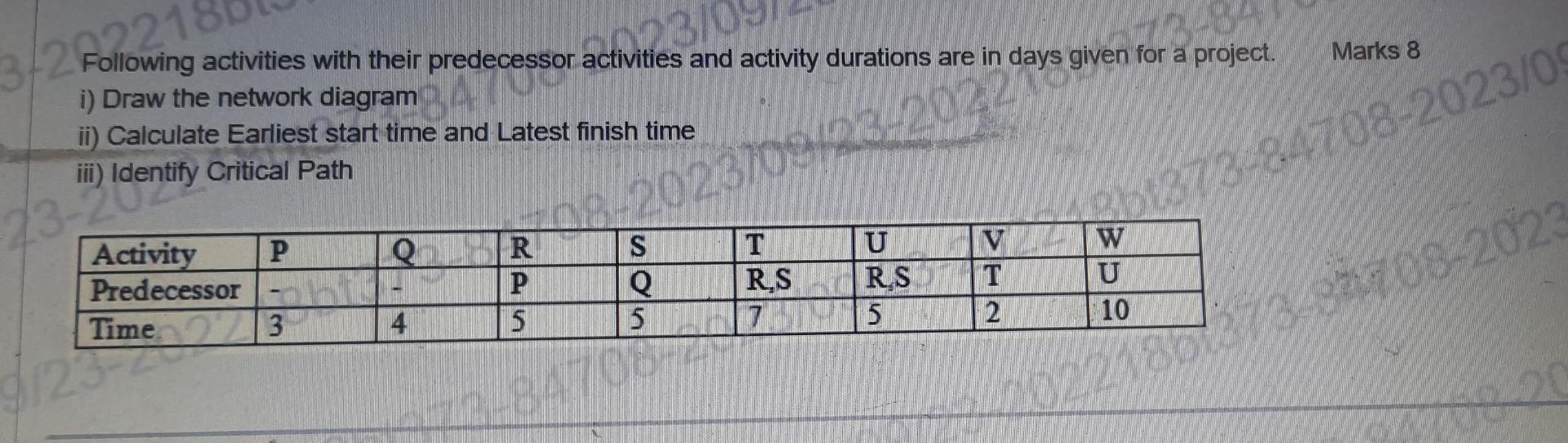 Solved Following activities with their predecessor | Chegg.com