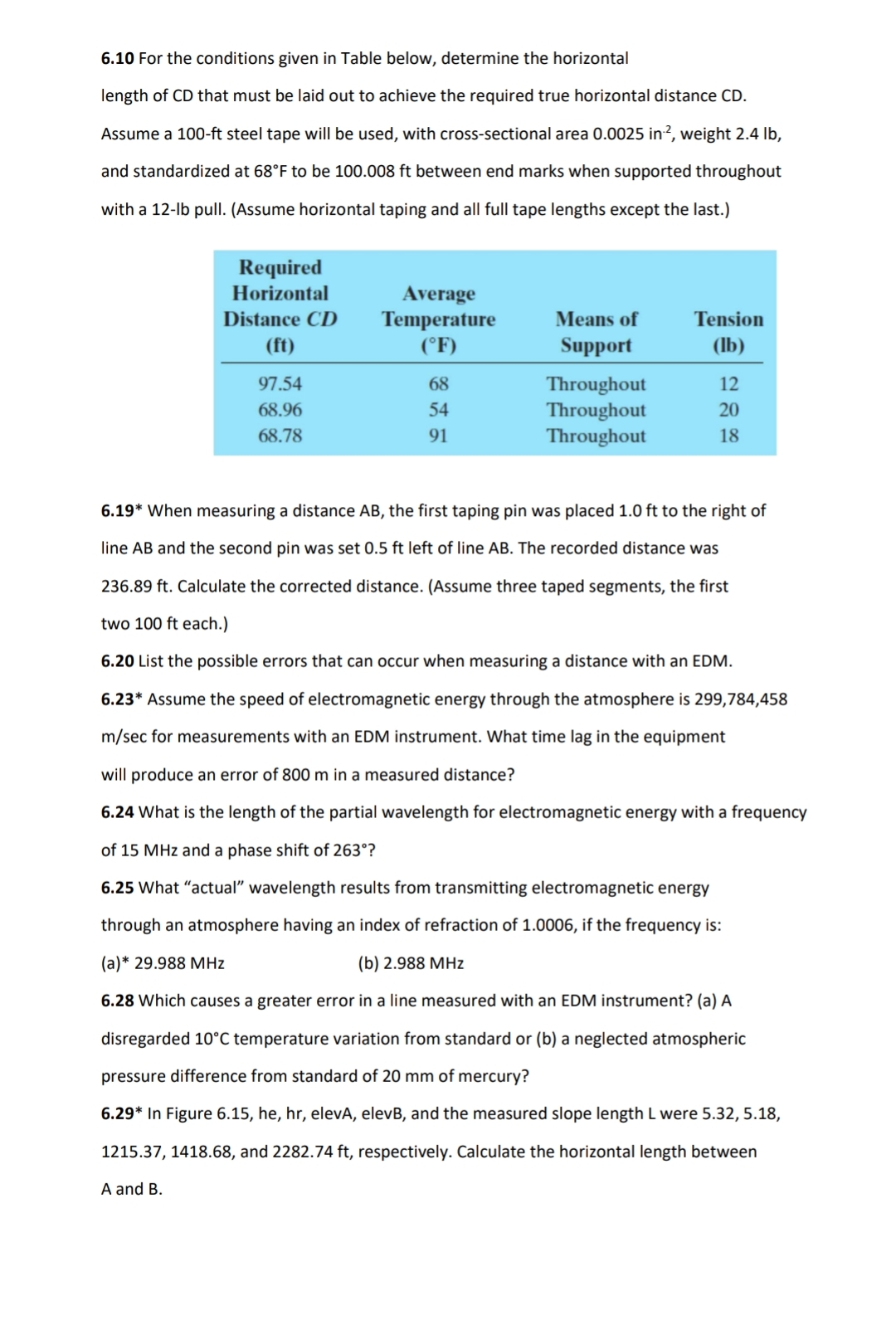 Solved 6.10 ﻿For the conditions given in Table below, | Chegg.com