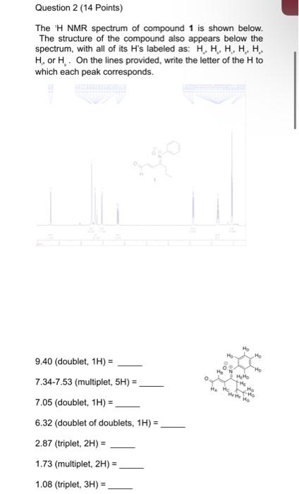 Question 2 (14 Points) The 'H NMR spectrum of | Chegg.com