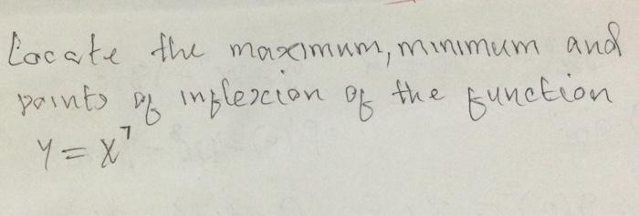 Solved Lacate the maximum, minimum and points of inflexion | Chegg.com