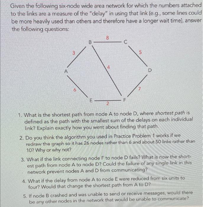 Given the following six-node wide area network for | Chegg.com