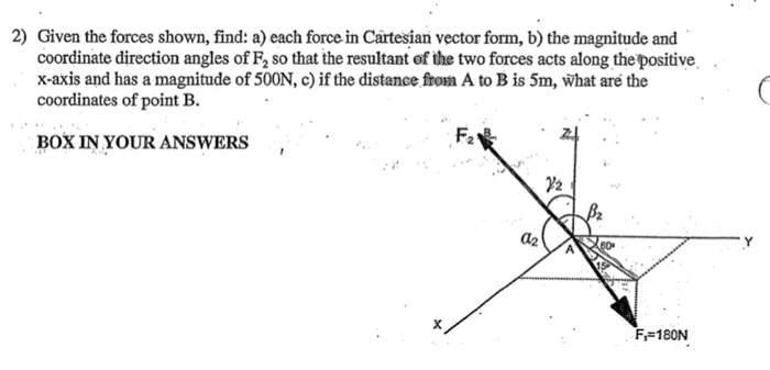 Solved 2) Given the forces shown, find: a) each force in | Chegg.com