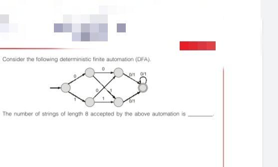 Solved Consider the following deterministic finite | Chegg.com
