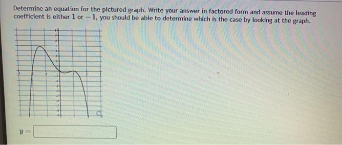 Solved Determine an equation for the pictured graph. Write | Chegg.com