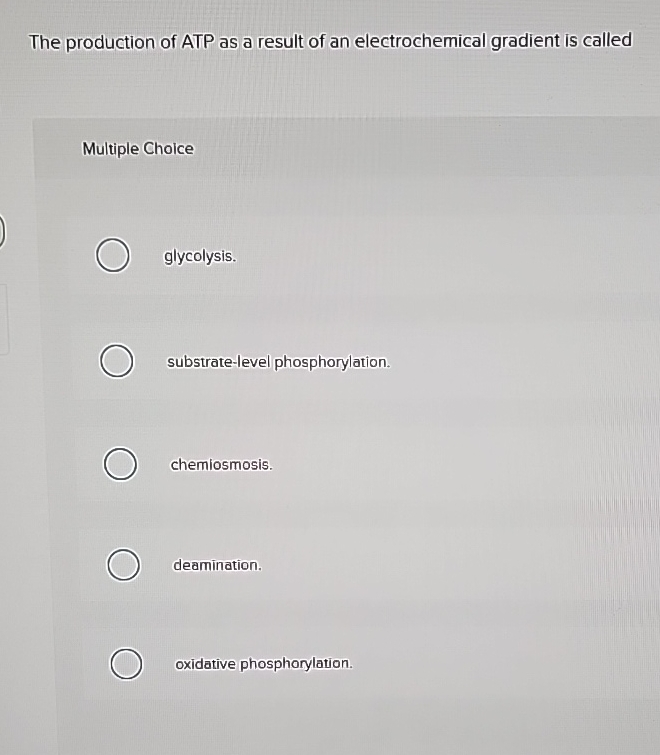 Solved The production of ATP as a result of an | Chegg.com