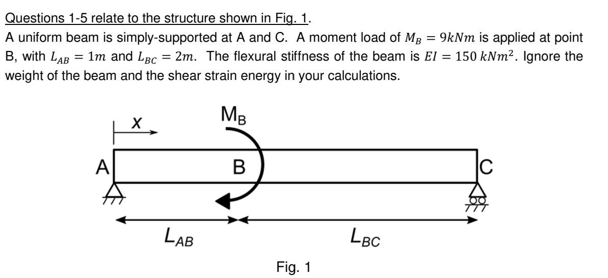 Solved 6) Determine the vertical deflection at point B A. | Chegg.com