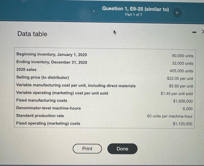 Solved Data table Assumptions Assume standard costs per | Chegg.com