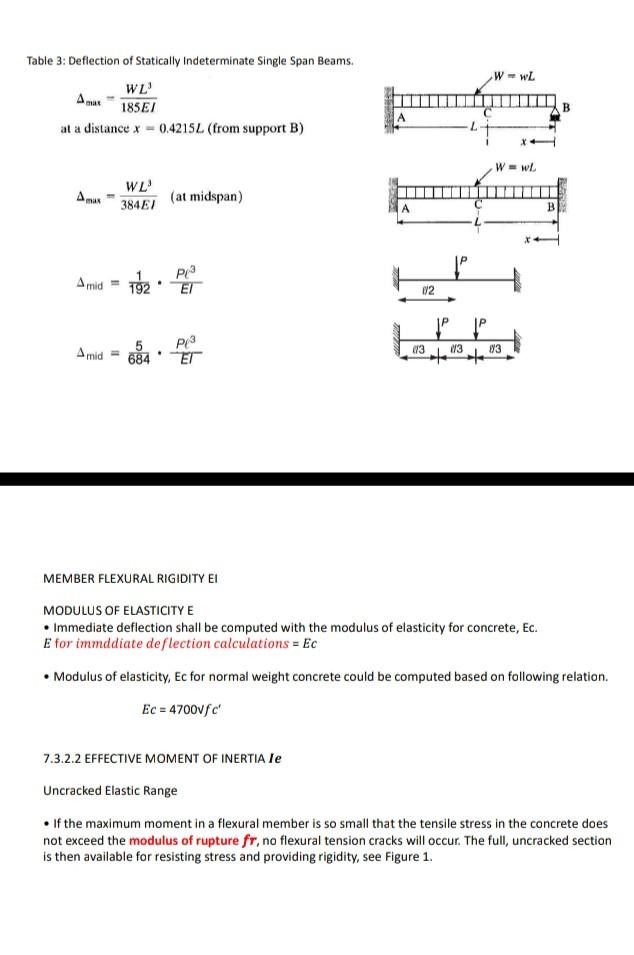 Solved Reinforcement Concrete Design deflection solve the | Chegg.com