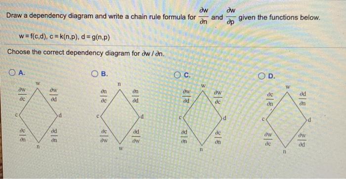 Solved ow ow Draw a dependency diagram and write a chain | Chegg.com