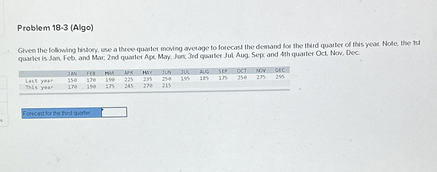 Solved Problem 18-3 (Algo)Given the following history, use a | Chegg.com Solved Problem 18-3 (Algo)Given the following history, use a | Chegg.com