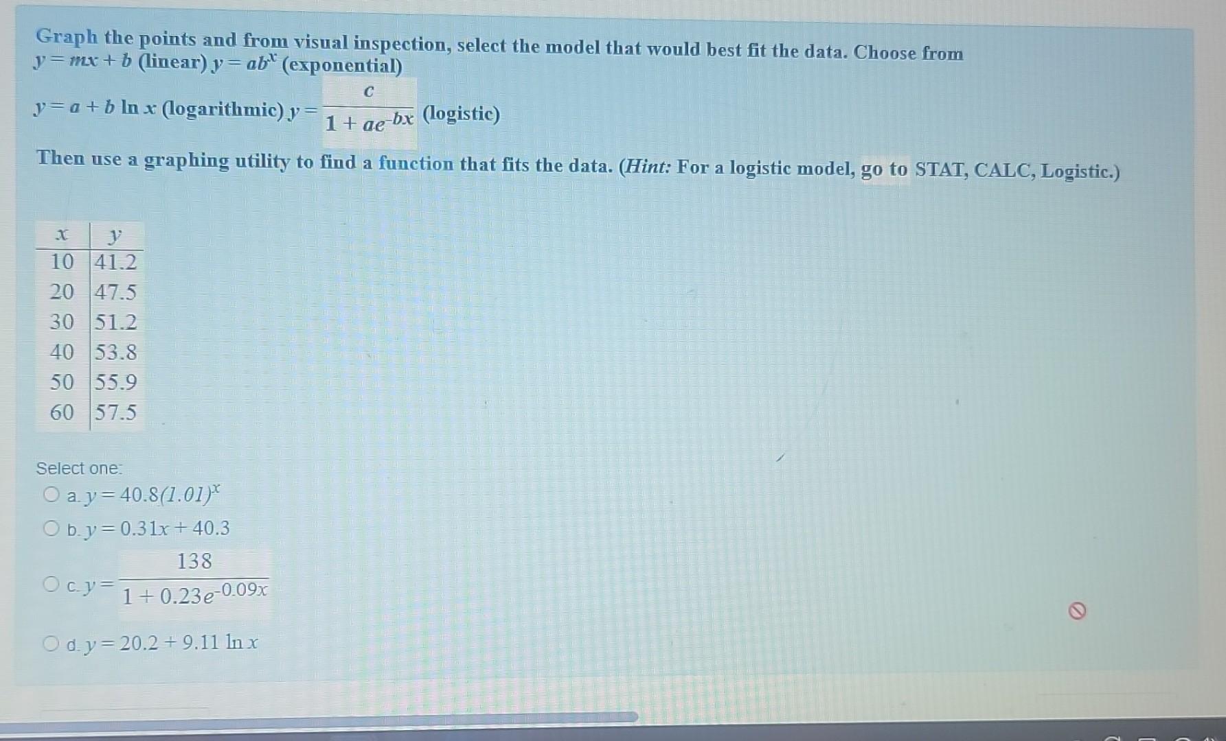 Solved Graph the points and from visual inspection, select | Chegg.com