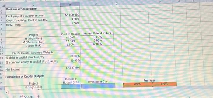 Solved Excel Online Structured Activity: Residual dividend | Chegg.com