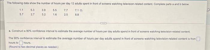 Solved The following data show the number of hours per day | Chegg.com