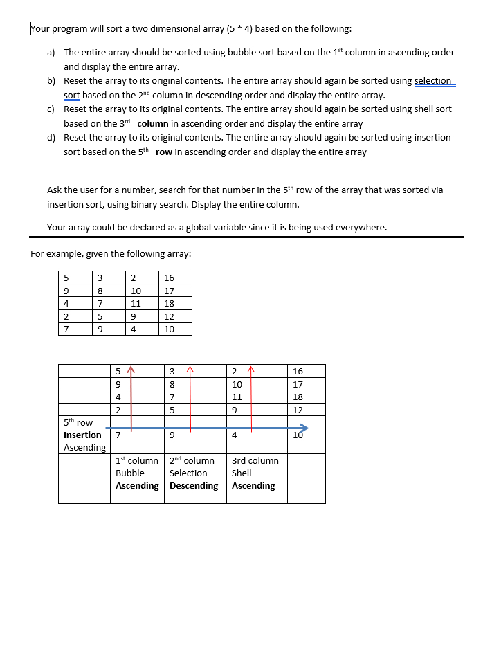 Solved Your program will sort a two dimensional array (5**4) | Chegg.com