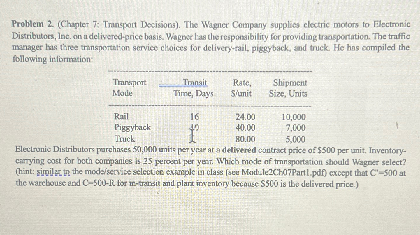 Solved Problem 2. (Chapter 7: Transport Decisions). ﻿The | Chegg.com