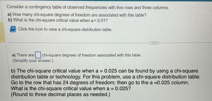 Solved Consider a contingency table of observed frequencies | Chegg.com