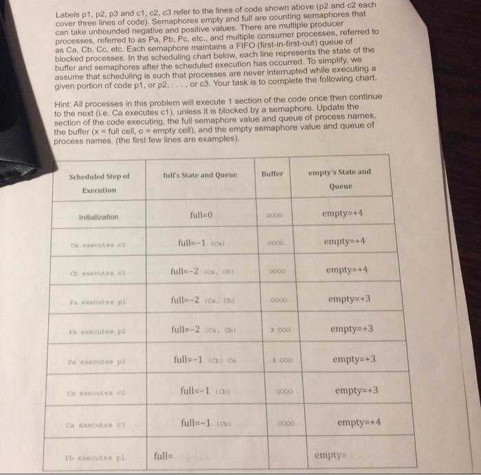 Solved Pseudocode Next Page Is A Correct Implementation Of