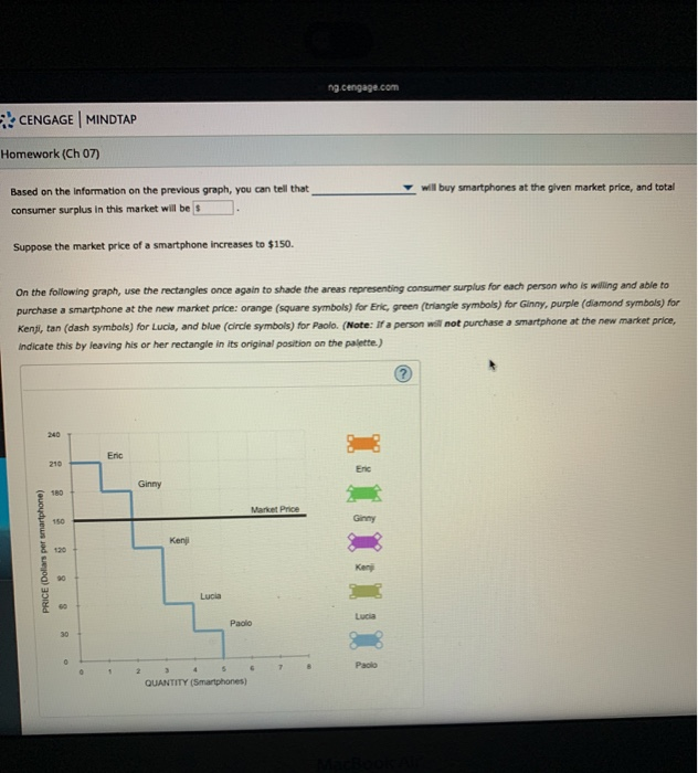 Solved: CENGAGE MINDTAP Homework (Ch 07) 3. Consumer Surpl... | Chegg.com