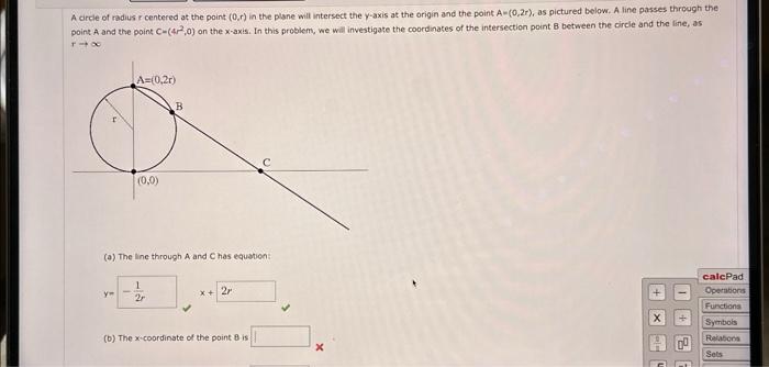 Solved A crele of radius r centered at the point (0,r) in | Chegg.com