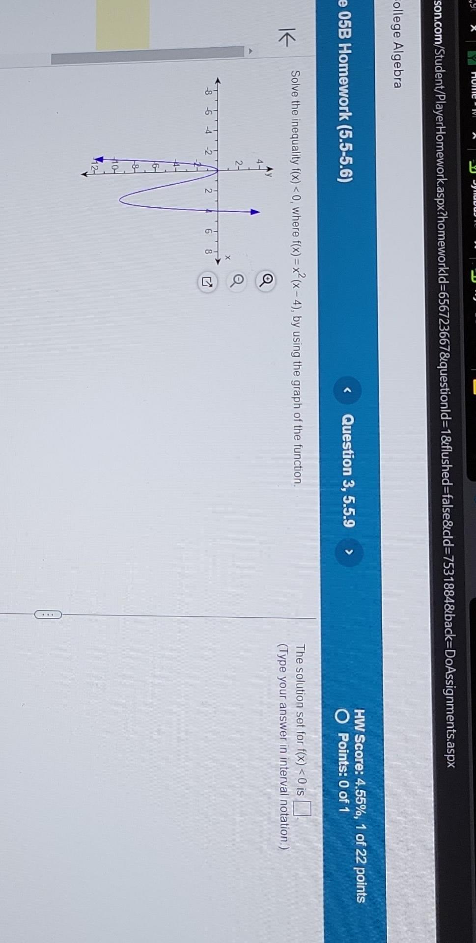 Solved Solve the inequality f(x)