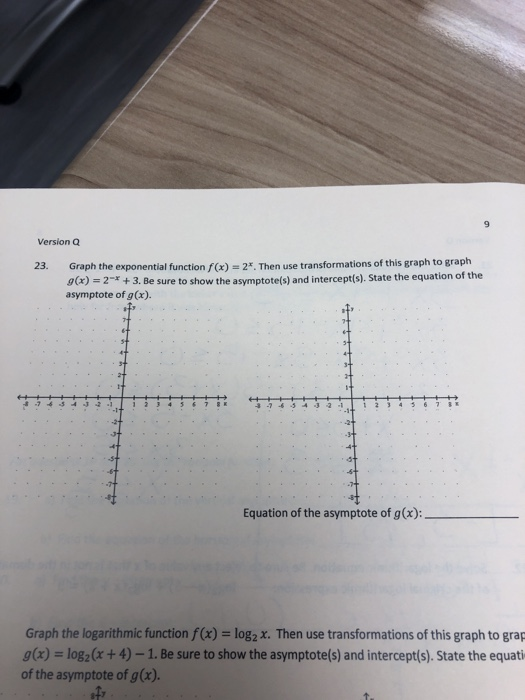 Solved Version 23. Graph the exponential function f(x) = 2x. | Chegg.com