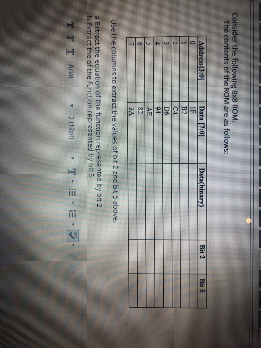 Solved Consider the following 8x8 ROM. The contents of the | Chegg.com