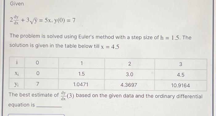 Solved Given 2dxdy+3y=5x,y(0)=7 The problem is solved using | Chegg.com Solved Given 2dxdy+3y=5x,y(0)=7 The problem is solved using | Chegg.com