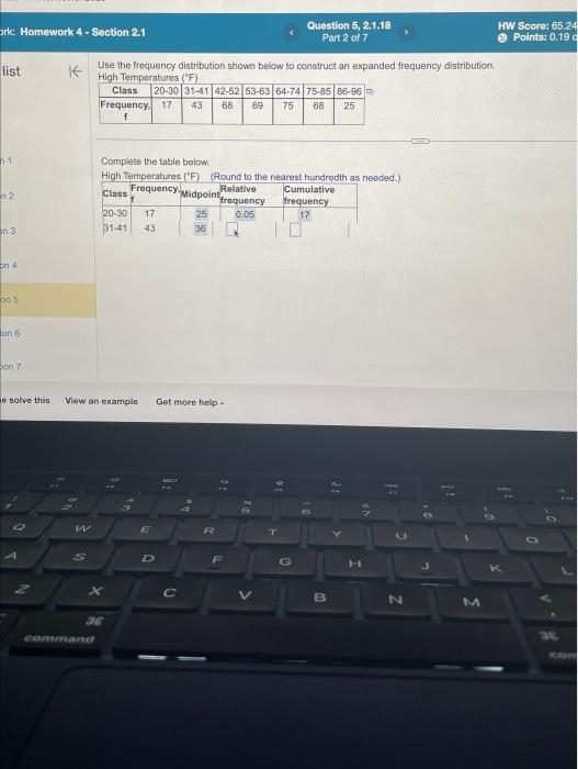 Solved Use the frequency distribution shown below to | Chegg.com