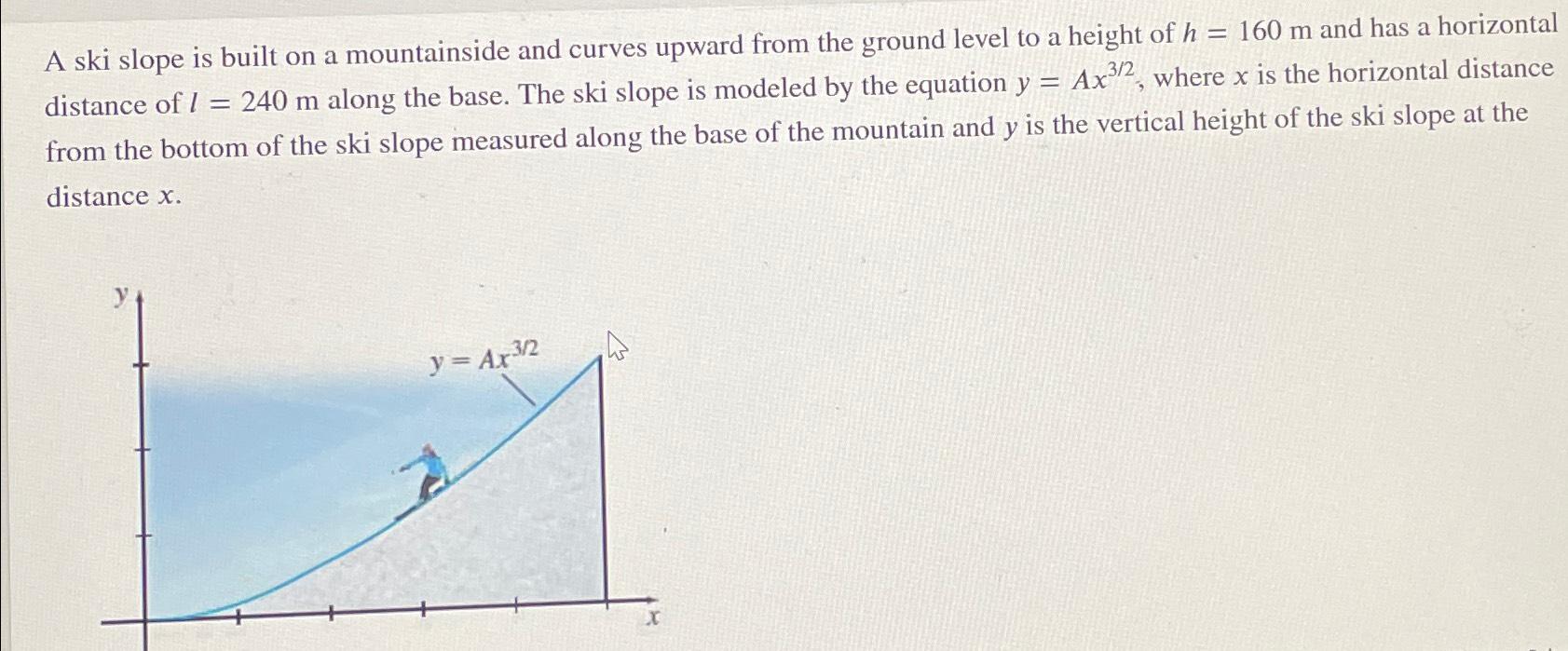 Solved A ski slope is built on a mountainside and curves | Chegg.com