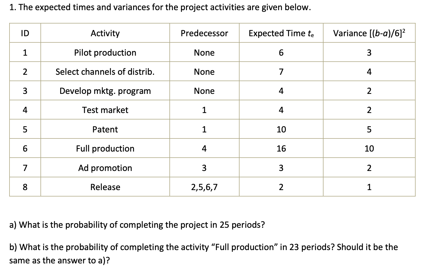 Solved {only do part b, ﻿please show all step, i am trying | Chegg.com