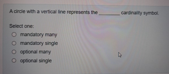Solved A circle with a vertical line represents the | Chegg.com