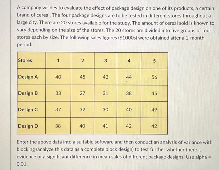 Solved what are the p values?mean squares?p value associated | Chegg.com