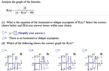 Solved Analyze the graph of the function. | Chegg.com
