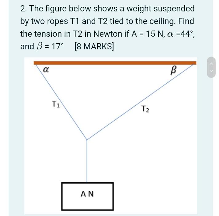 Solved 1. The figure below shows a weight suspended by two | Chegg.com